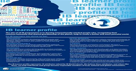 Pdf Ib Learner Profile Ib Learner Profile Ib Learner Profileib · We Critically Appreciate