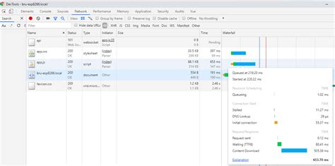 What Sort Of File Throughput Speed Should I Expect For An Esp8266