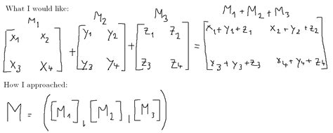 python summing several equal size matrices by elements stack overflow