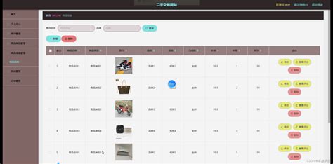 Java毕设项目二手交易网站计算机（附源码系统数据库lw） Csdn博客