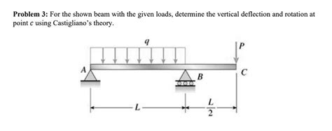 Problem 3 For The Shown Beam With The Given Loads Determine The Vertical Deflection And