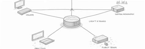 Networking Protocols And Standards