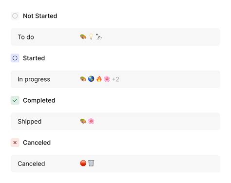 Cycle Where Product Folks Get Stuff Done