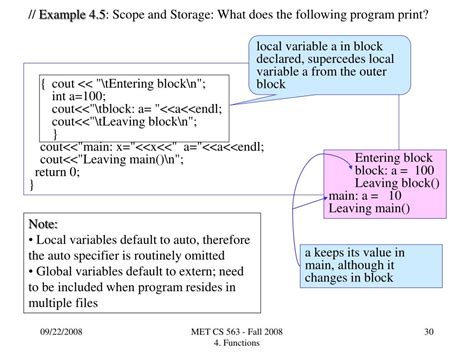 Ppt 4 Functions Procedures Methods Encapsulating Behavior