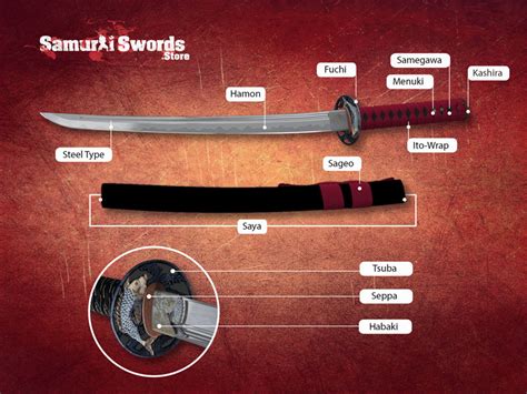Damascus Steel Samurai Swords Store