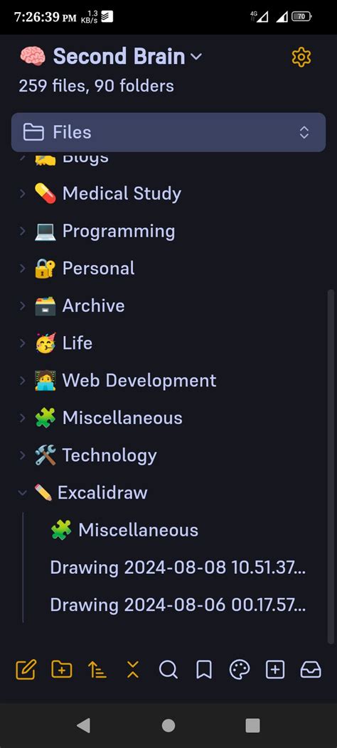 Fazle Rabbi On Linkedin Obsidian Excalidraw Whiteboard Webdevelopment