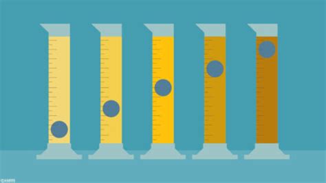 Oil Viscosity A Practical Guide