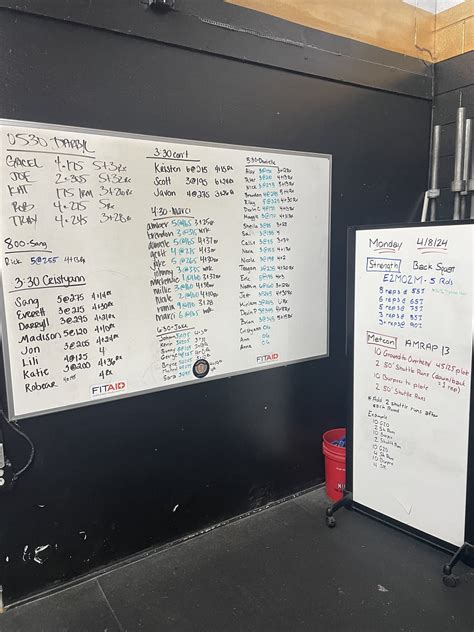 Score Quadratic Equation X Pie — Imperial Crossfit