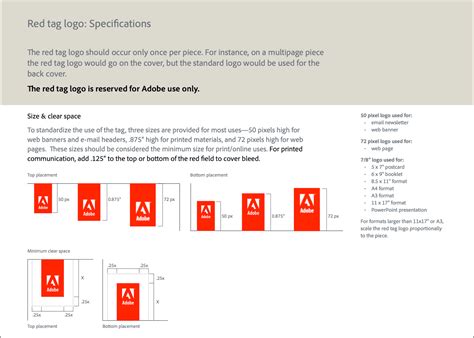 Front End Style Guides Definition Requirements Component Checklist Nn G