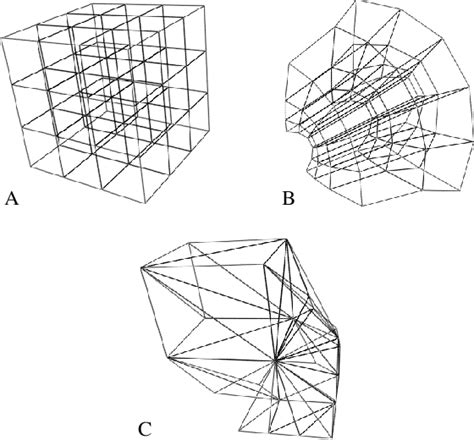 Figure 1 From Recent Advances In Visualization Of Volumetric Data