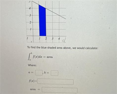 Solved To Find The Blue Shaded Area Above We Would