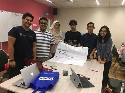 Fahmi Izzuddin Halim On Linkedin Talentbase Workshop With Nafis From Nation Building Sometimes