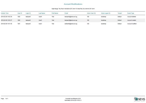 Reference Guide Nevis Documentation Reference Guide Nevis Documentation