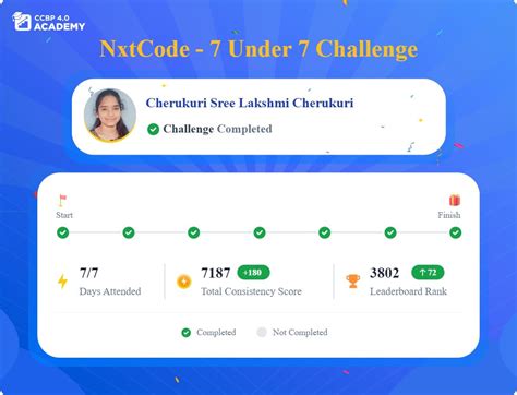 Sree Lakshmi Cherukuri On Linkedin Nxtcode7under7challenge Nxtcode Nxtwave Ccbp Ccbpians