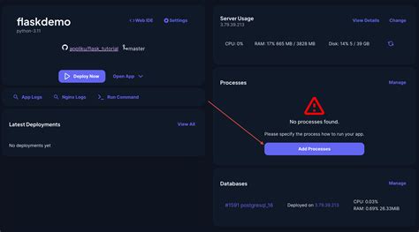 How To Deploy Flask On Aws Ec2 Hetzner Digital Ocean
