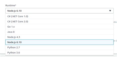amazon web services how to execute jar file from aws lambda