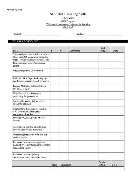 Skills Checklists Revision Nursing 3600 Pdf Revised 4 Nur 3600l Nursing Skills Checklist Bsn