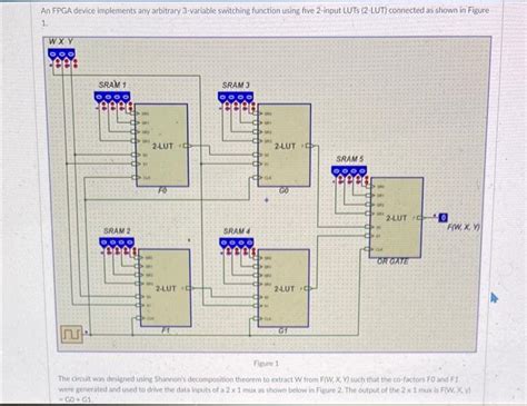 solved an fpga device implements any arbitrary 3 variable
