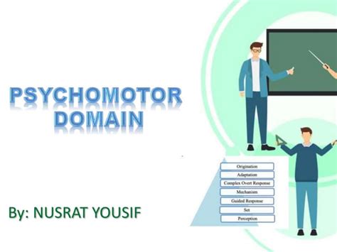 Daves Psychomotor Domain Pptx