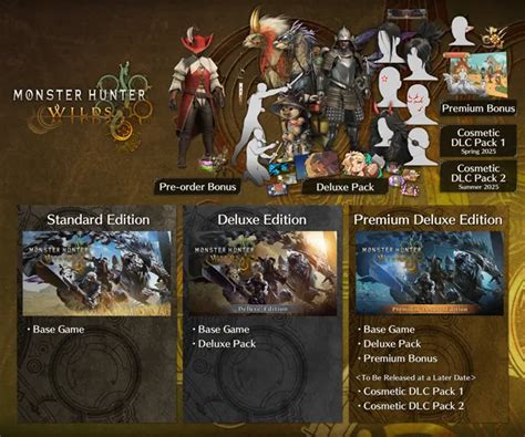 Monster Hunter Wilds Ste Ste Stepation Codeofficialbuycoupon