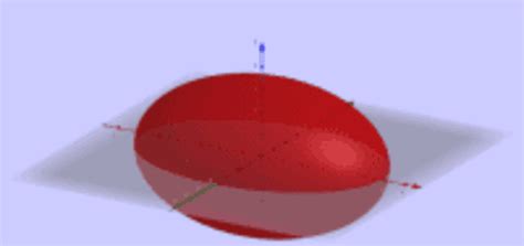 Ellipsoid Geogebra
