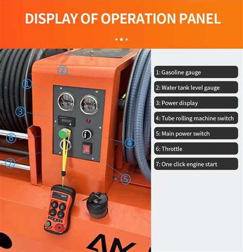 Professional Cleaning And Unclogging Of Sewer Pipe Cleaning Machine