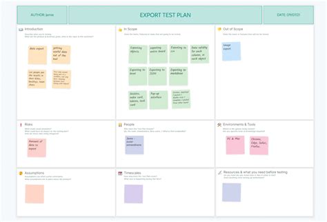 Agile Test Plan Sample Template Template Samples