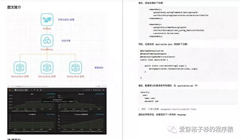 阿里内部sss级神技！2023公认最权威的springboot进阶手册sss笔记阿里网盘 Csdn博客