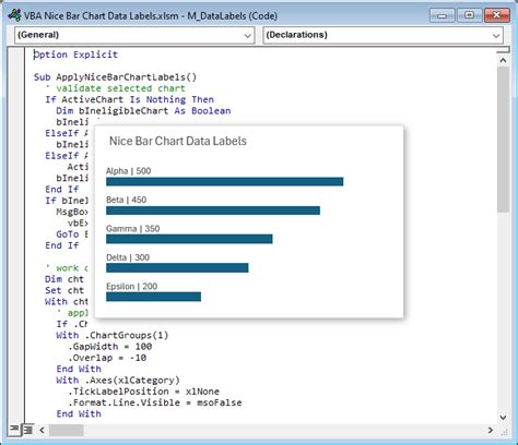 Nice Bar Chart Data Labels Using Vba Peltier Tech