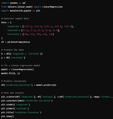 Geospatial Analysis Using Python GeoPandas Shapely Fiona Rasterio Folium Plotly