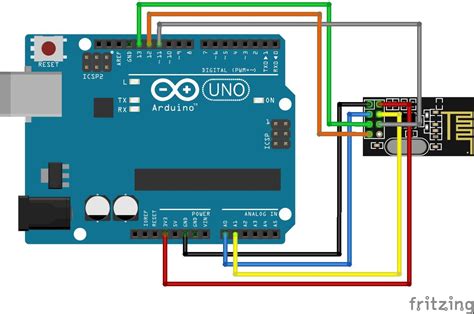 nrf24l01 comunicación de dos arduino por radiofrecuencia geek factory