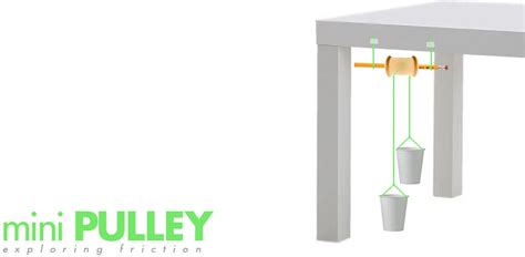 E Is For Explore Mini Pulley