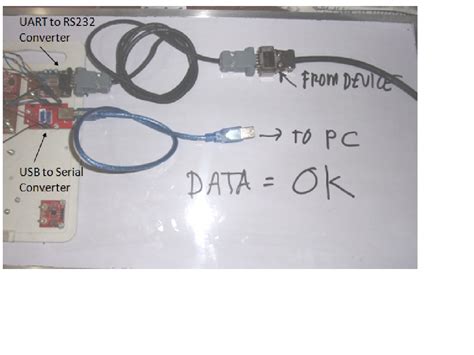 USB To Serial Connection To PC And UART To TTL Connection To Arduuino Problem Networking