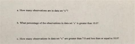 Solved Histogram C Below Is A Graph Of The Distribution Of
