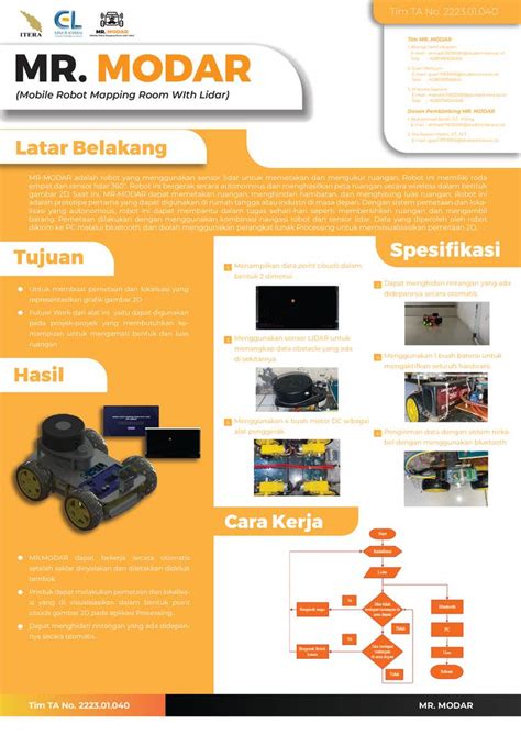 poster final year project mobile robot mapping with lidar freelancer