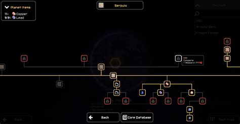 am i missing something tech tree research r mindustry