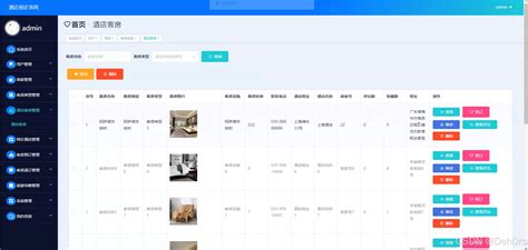 414基于spring Boot的酒店预定系统 Csdn博客