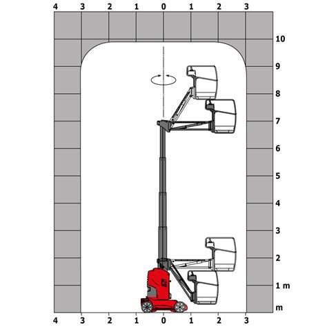 Manitou 100 Vjr Mobile Elevating Work Platforms Manitou