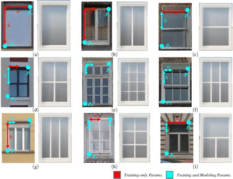 Window Types And Parameters Used In The Training Of Recognition And Download Scientific Diagram