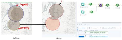 The Data School Spatial Analytics In Alteryx Part 2