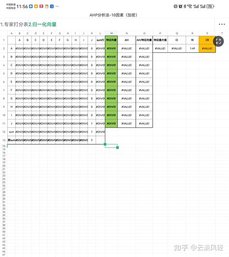 层次分析法（ahp模型）快速分析模型 知乎