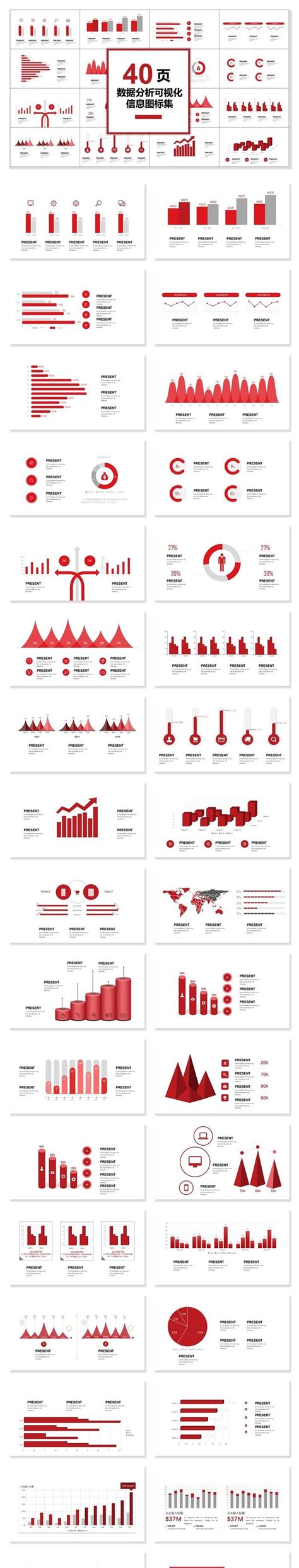 Page Data Analysis Visualization Chart Set PPT Template