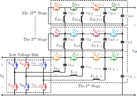 figure 1 from simplified modeling and control of a gan switched