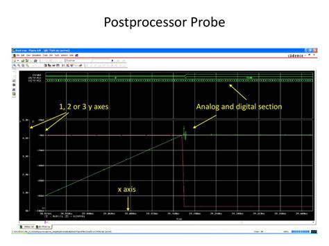 spice spice simulation program with integrated circuit emphasis is a