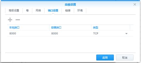 在群晖Docker里运行ASP NET Core Web 天翔喵闪 博客园