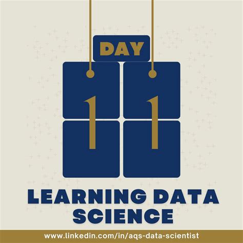 Aqsa Muhammad On Linkedin Python Learning Datascience Dataanalysis
