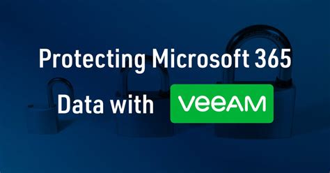 Secure Your Microsoft 365 Data With Cyberfortress And Veeam