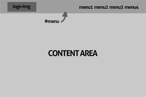 Css Vertical Center Ul Menu And Img In A Menu Div Stack Overflow