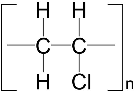 Difference Between PVC And HDPE PVC Vs HDPE
