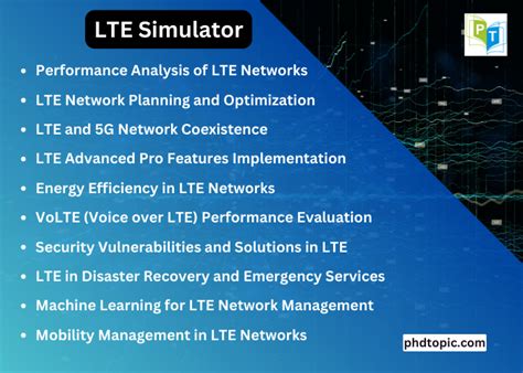 Lte Simulator Phd Topic